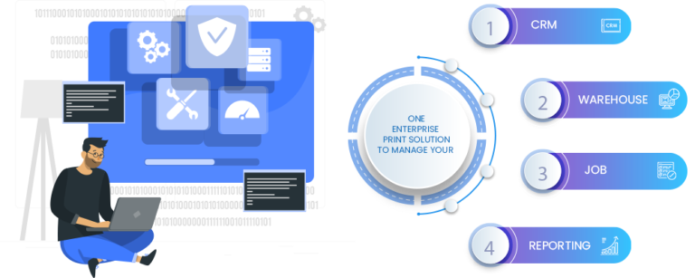 Enterprise Printing Solutions | Enterprise Print Management